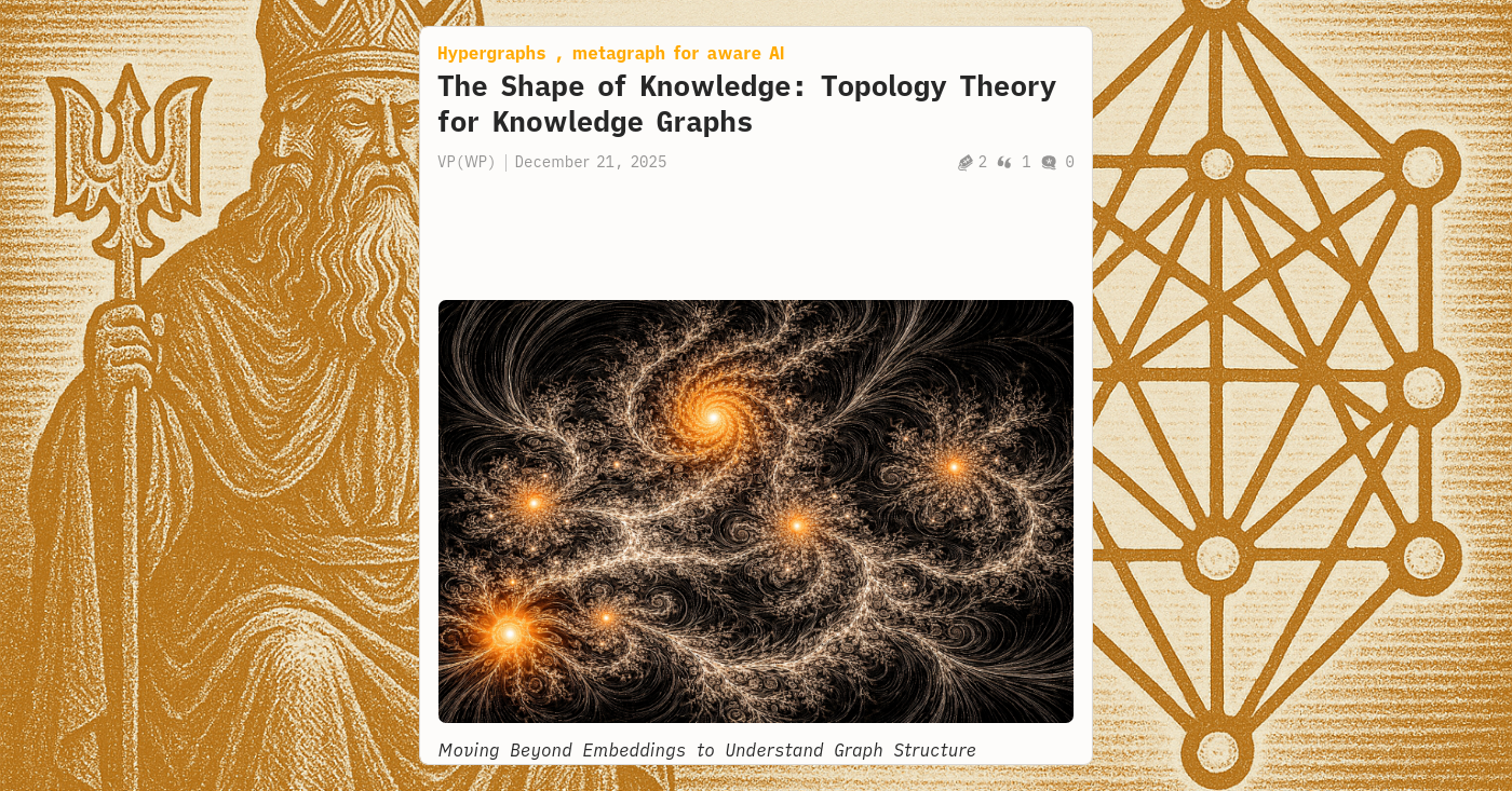 The Shape of Knowledge: Topology Theory for Knowledge Graphs ...